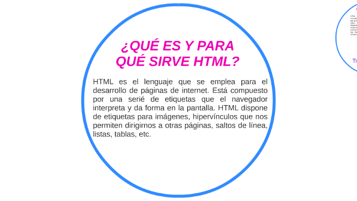 ¿QUÉ ES Y PARA QUÉ SIRVE HTML? by INGRID ABIGAIL MONTES PEREZ on Prezi