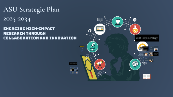 ASU Strategic Plan 2025-2034 by clarita tambong on Prezi