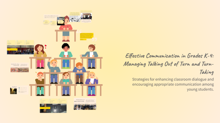Effective Communication in Grades K-4: Managing Talking Out of Turn and ...