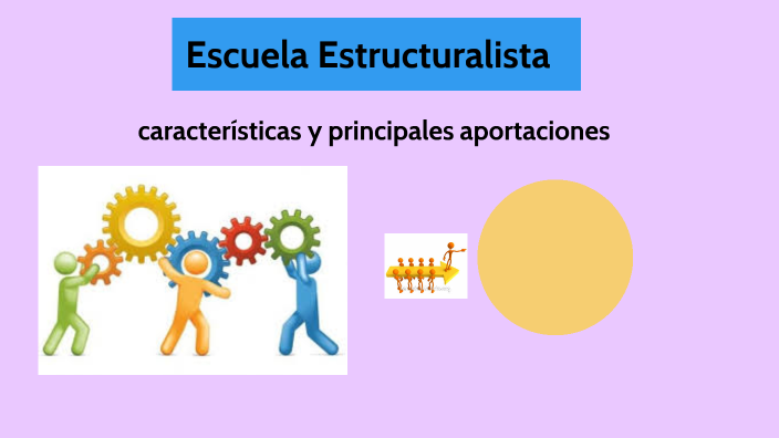 Escuela Estructuralista by Diana Andrea Olmos on Prezi