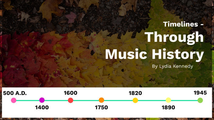 The History of Music Timeline by Lydia Kennedy on Prezi