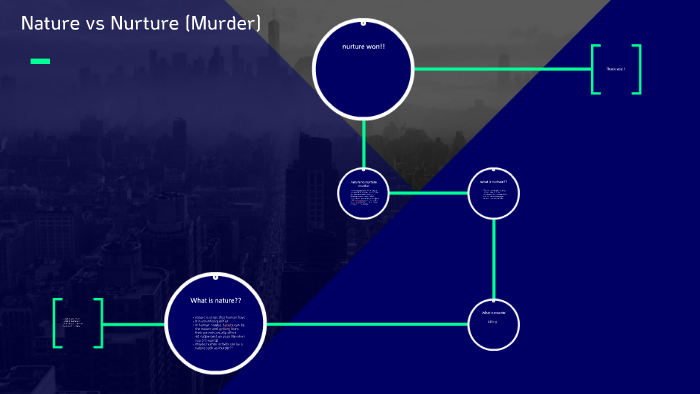 Nature Murder vs Nurture murder by 이수현 이 on Prezi