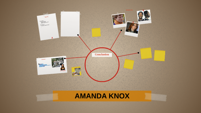 AMANDA KNOX by Mariona Medrano on Prezi