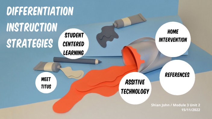 Differentiation Instruction Strategies: Student Case Study by Shian ...