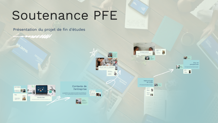 Soutenance PFE by nael dev on Prezi