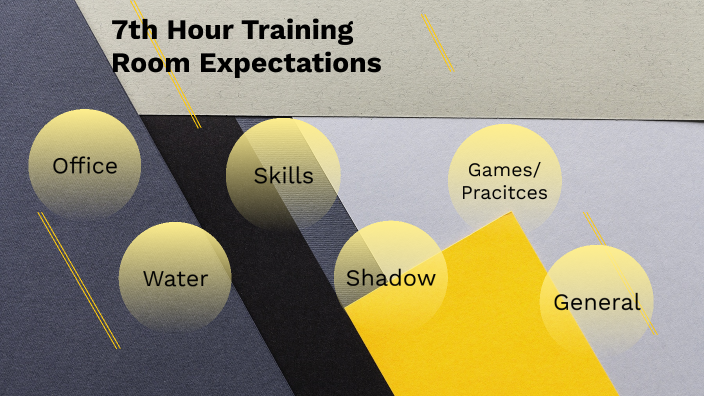 7th Hour Training Room Expectations by Felice Butler on Prezi