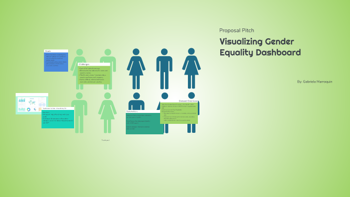 Proposal Pitch: Visualizing Gender Equality Dashboard by Gabriela ...
