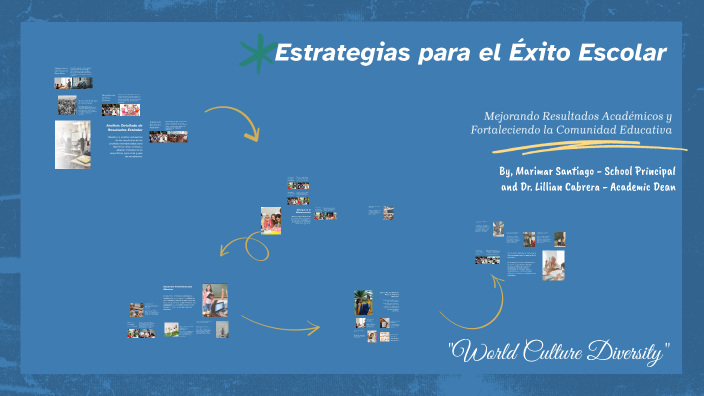 Estrategias para el Éxito Escolar by Marimar Santiago on Prezi