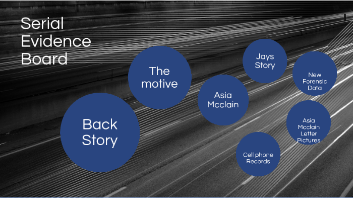 Serial Argument Board by jacob wilson on Prezi
