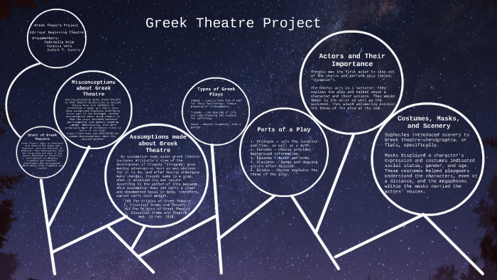 Greek Theatre Tragedy Project by Vanessa Vera on Prezi