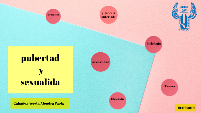 Pubertad Y Sexualidad By Paola Cabañez On Prezi