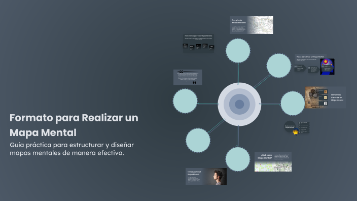 Formato para Realizar un Mapa Mental by Geraldine Cuadrado on Prezi