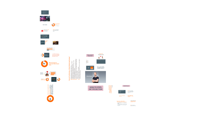 Why Video by Kevin Opiyo on Prezi