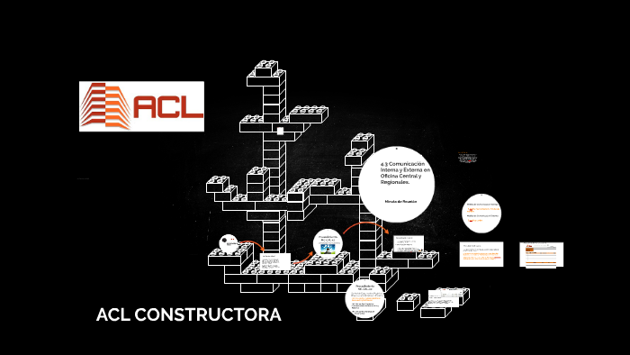 ACL CONSTRUCTORA by diego azargado on Prezi
