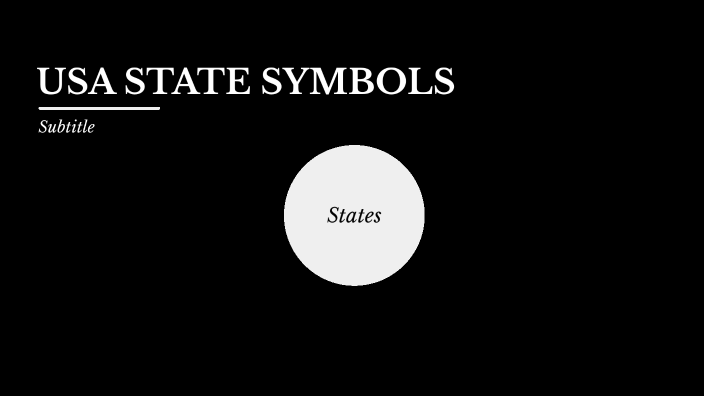 USA state symbols by Zoe Xanthos on Prezi