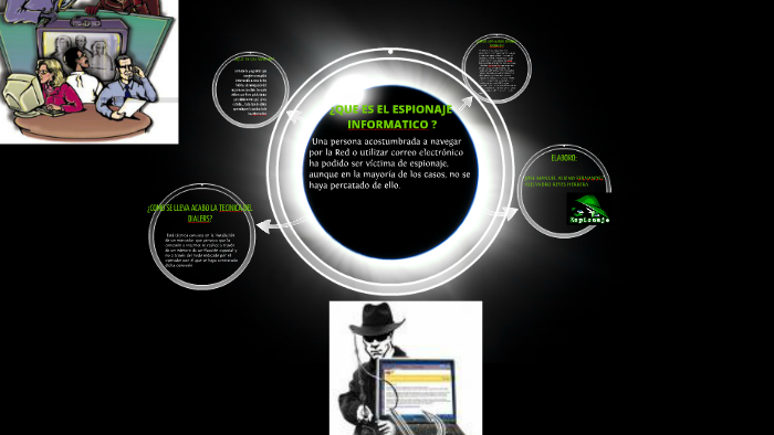 ¿QUE ES EL ESPIONAJE INFORMATICO? by Manuel Fernandez on Prezi