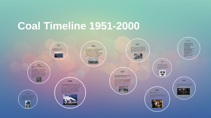 Coal Timeline 1951-2000 by Sabrina Dunn on Prezi