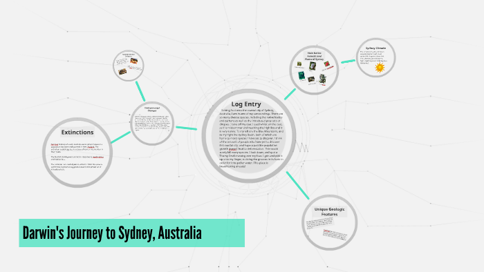 Darwin's Journey to Sydney, Australia by Jen Vasconcellos on Prezi