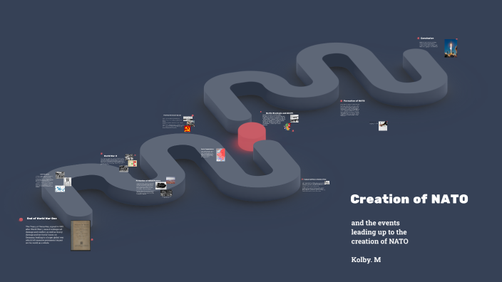 The Creation of NATO by Kolby Moore on Prezi
