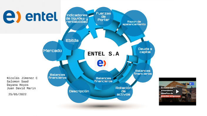 Entel by nicolas jimenez on Prezi