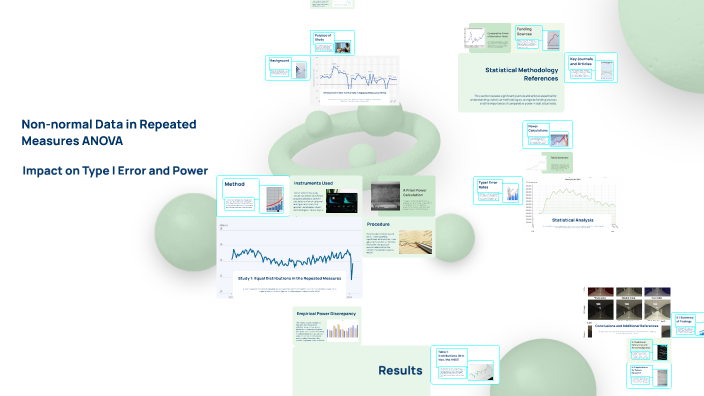 Non-normal Data in Repeated Measures ANOVA by Natalie DeSouza on Prezi