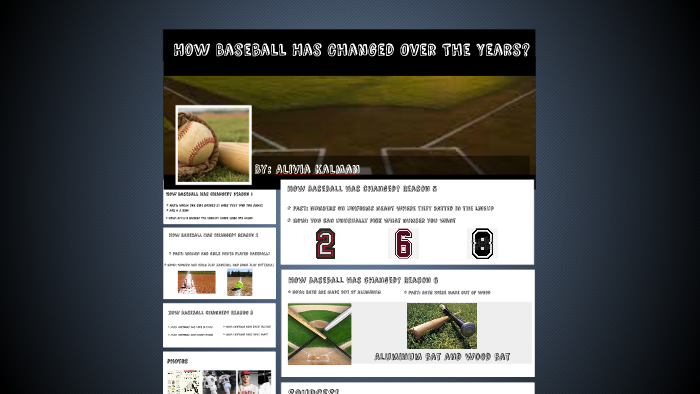How Baseball Has Changed Over The Years by Alivia Kalman on Prezi