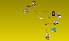 Work by Kyle Kohl on Prezi