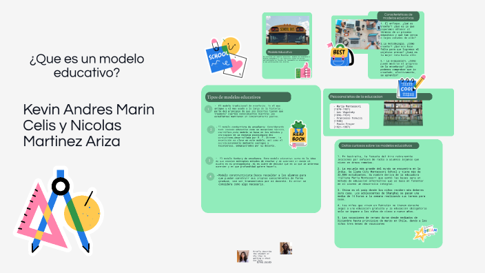 Modelos Educativos by Kevin Celis on Prezi