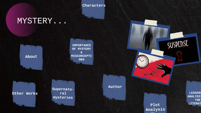 Mystery grp by Carmela Pacho on Prezi