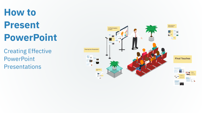Planning-Prepare-Practice-Perform Delivering an effective PowerPoint ...