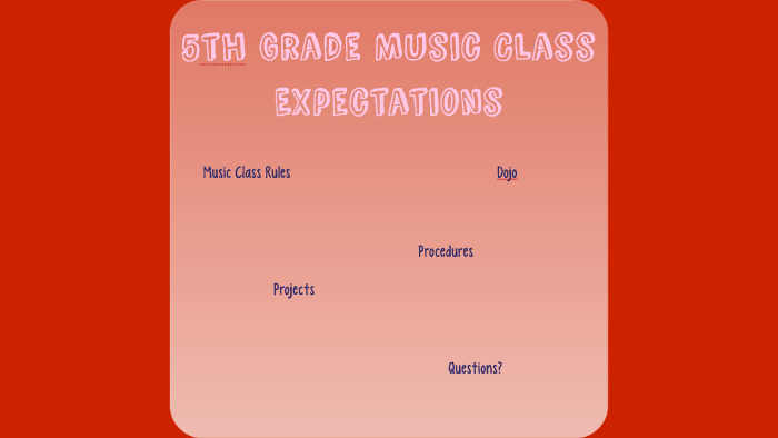 5th Grade Music Class Expectations by Alexis Kopicz on Prezi
