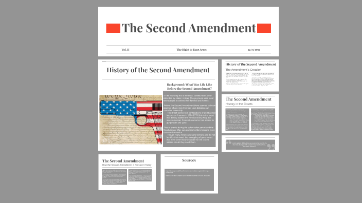 Second Amendment Presentation by Katherine Steele on Prezi