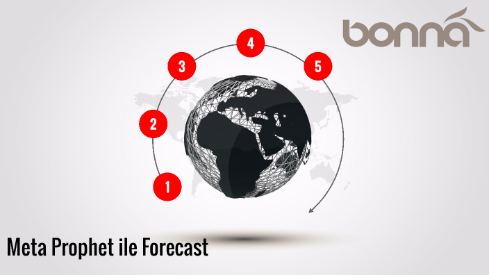 Forecasting with Meta Prophet by Gamze Babayiğit on Prezi