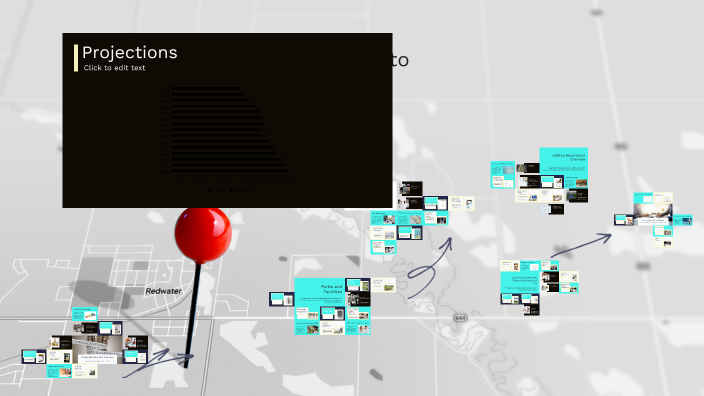 2025 Budget Deliberations to Council by Miranda Dewit on Prezi