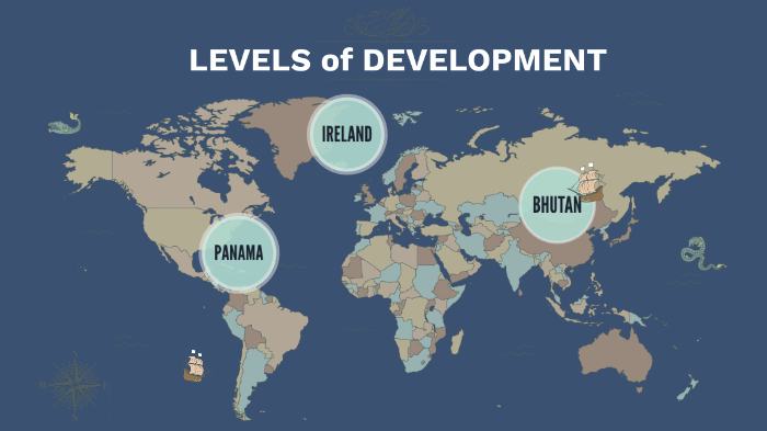 Levels Of Development by Aditi Reddy on Prezi
