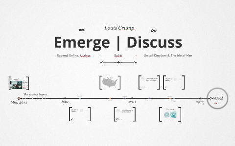 Timeline Prezumé by Louis Crump by Louis Crump on Prezi