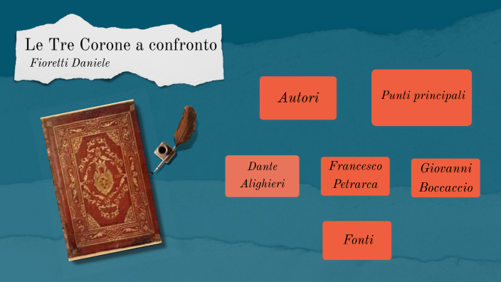 le tre corone by Daniele Fioretti on Prezi