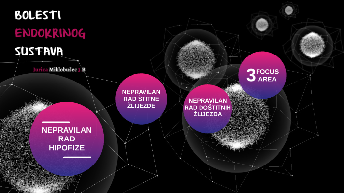 Bolesti endokrinog sustava by Jurica Miklobusec on Prezi