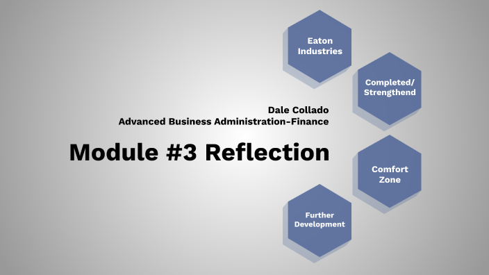 Module #3 Reflection by Dale Collado on Prezi