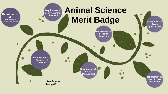 Animal Science Merit Badge by Sophie Scanlon on Prezi