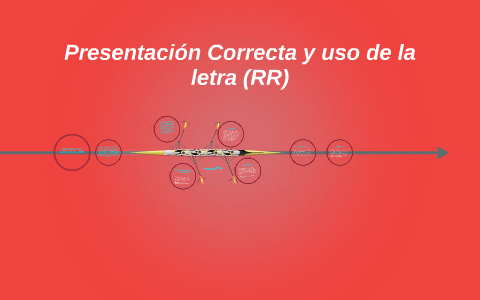 PRESENTACION CORECTA Y USO DE LAS LETRAS R-RR by on Prezi