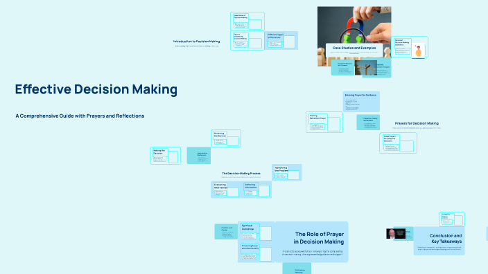 Effective Decision Making by Sevara Rizaqulova on Prezi