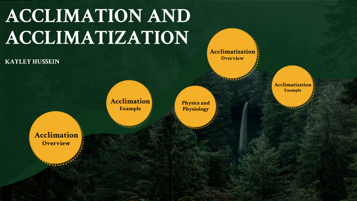 BIOL225 - Project 1: Acclimation and Acclimatization by Kayley Hussein ...
