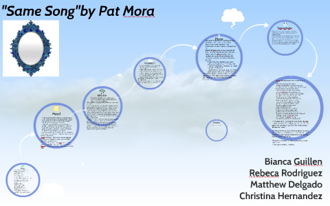 "Same Song"by Pat Mora by Rebeca Rodriguez on Prezi