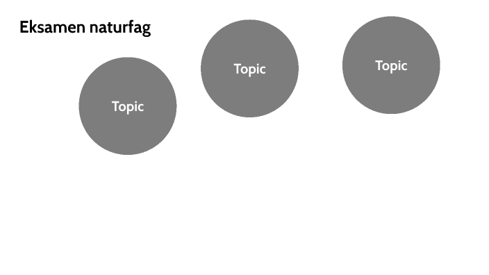 Eksamen naturfag by Ruhide Neziri on Prezi