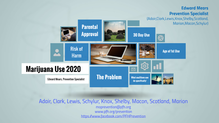 Marijuana SA14 by Edward Mears on Prezi