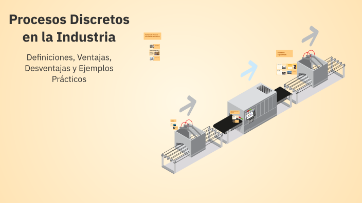Procesos Discretos en la Industria by Carlos Aranda on Prezi