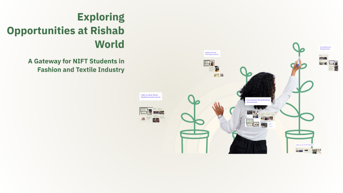 Exploring Opportunities at Rishab World by Omika Posam on Prezi