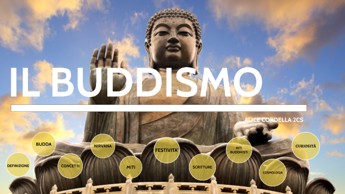 il BUDDISMO by Alice Cordella on Prezi
