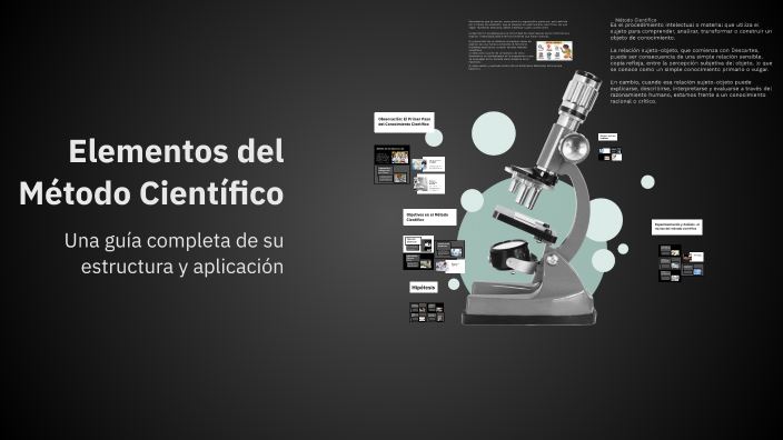 Elementos del Método Científico by Vickye Lunitha on Prezi